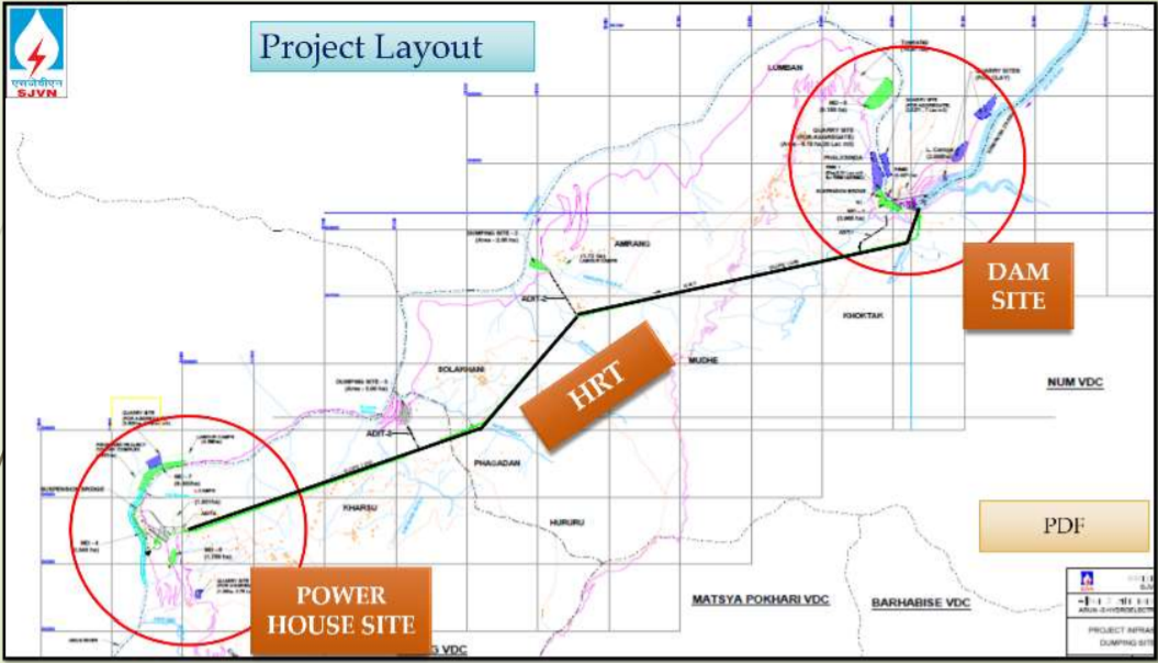 Arun-3 HEP, SAPDC, SJVNL (Nepal) | PMT INFRASCIENCE