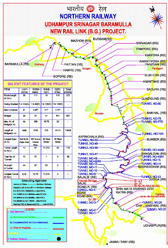 Udhampur – Srinagar Baramulla New BG Railway Line, Projects: T-2, T-15 ...
